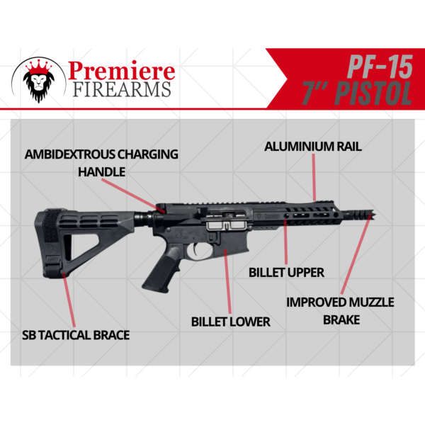 PF-15 7.5" Pistol (556) - Premiere Firearms